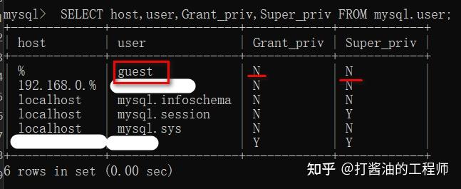 Python|SQL详解之DDL|DML|DQL|DCL|索引|视图、函数和过程|JSON类型|窗口函数|接入MySQL|清屏|正则表达式|executemany|语言基础50课：学习（14 ...