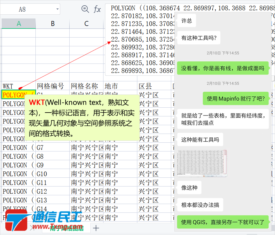 使用QGIS实现WKT电子围栏可视化的操作方法 - 知乎