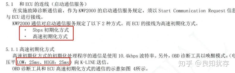 Kwp2000协议的应用（程序原理篇） - 知乎