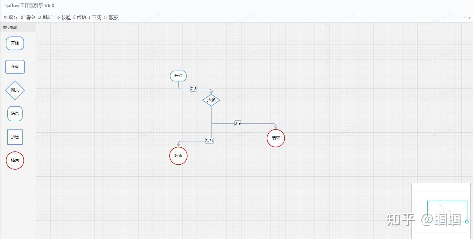 Gadmin企业级开发平台V5.0.8版本发布 - 知乎