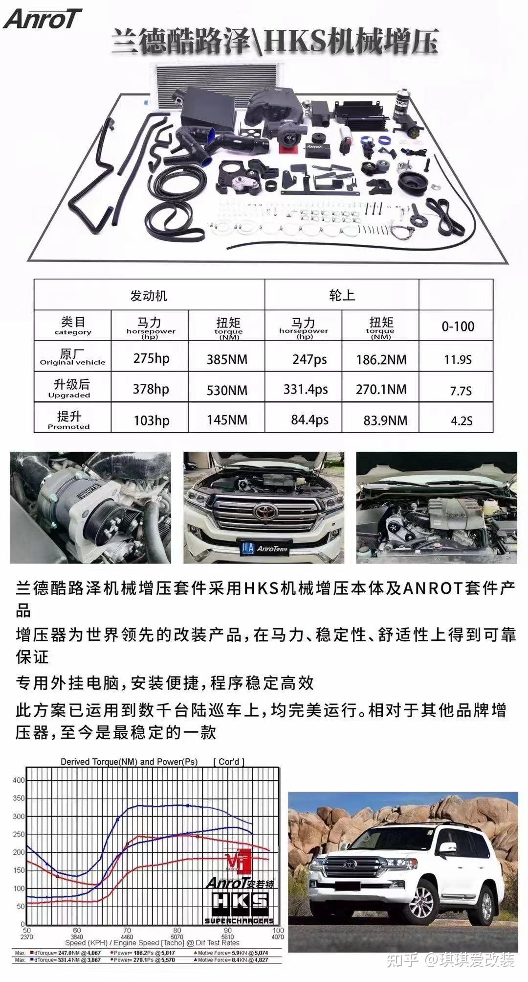 1GR发动机改装机械增压 - 知乎