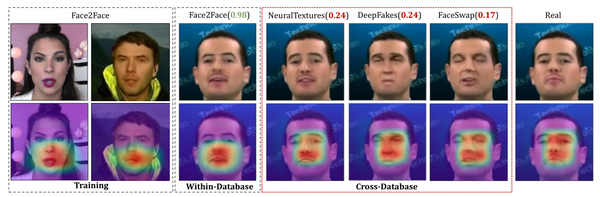 论文阅读（3）Generalizing Face Forgery Detection with High-frequency Features - 知乎