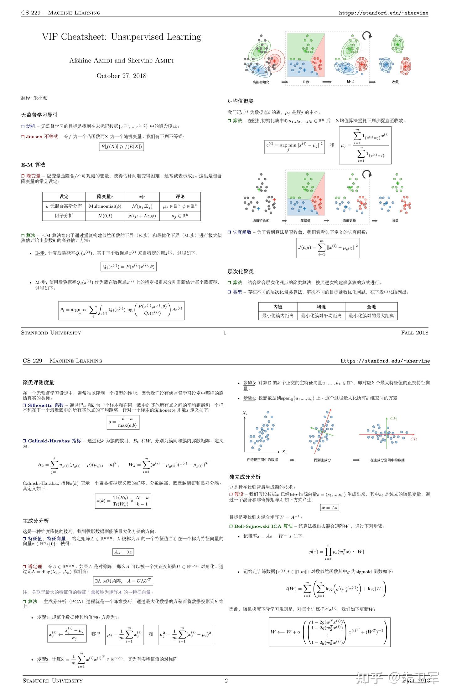 干货！【斯坦福CS229机器学习】中文速查笔记 - 知乎