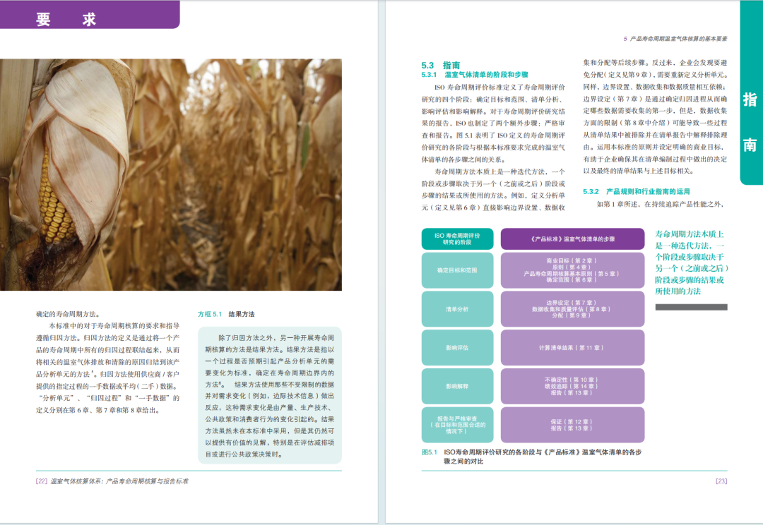 碳足迹国际标准汇总+解读！PAS 2050、ISO 14067、ISO 14040/14044、ISO 14025…… - 知乎
