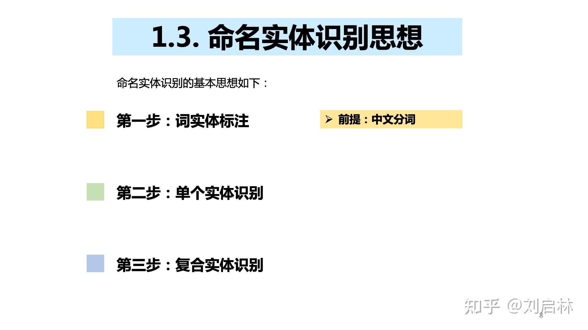 中文命名实体识别ner的原理、方法与工具 知乎 