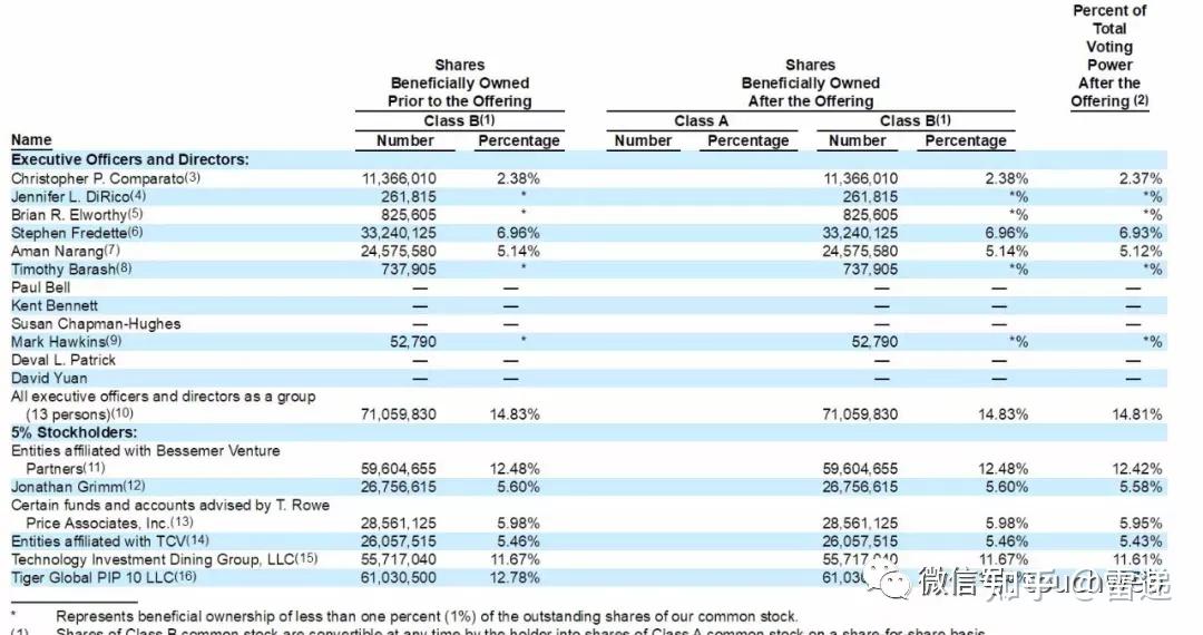 移动POS支付公司Toast纽交所上市：市值200亿美元 - 知乎
