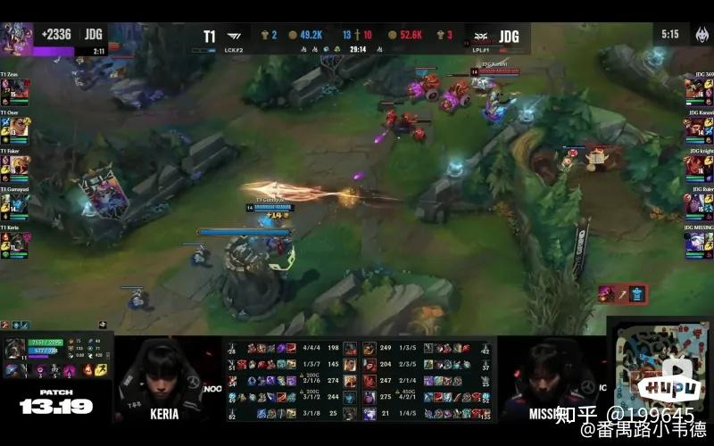 WBG怎么应对高度集中的T1？ - 知乎