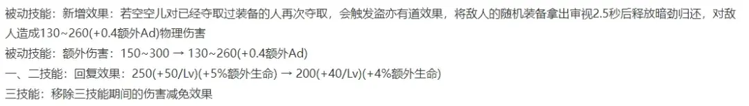 S39新赛季前瞻：四位T0加强！100款皮肤每周限免，夏侯惇后羿狂喜 - 知乎