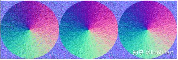法线混合 - 知乎