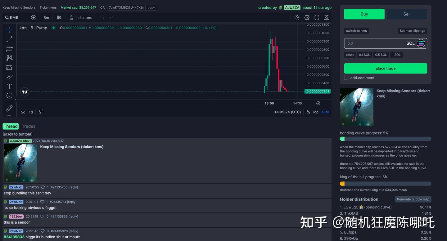 PUMP.FUN的机制全解 - 知乎