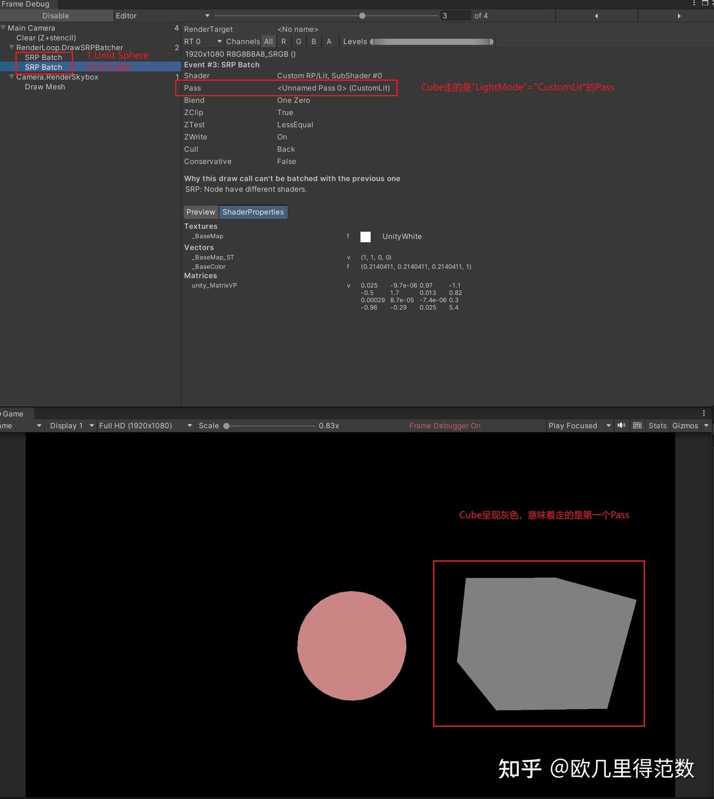 【Catlike Coding Custom SRP学习之旅——3】Directional Lights - 知乎