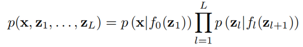 平面流和半径流：Variational Inference with Normalizing Flows （所谓amortize，就是分阶段) - 知乎