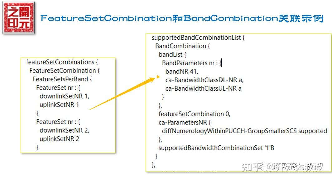 NR UE能力功能集FeatureSet - 知乎