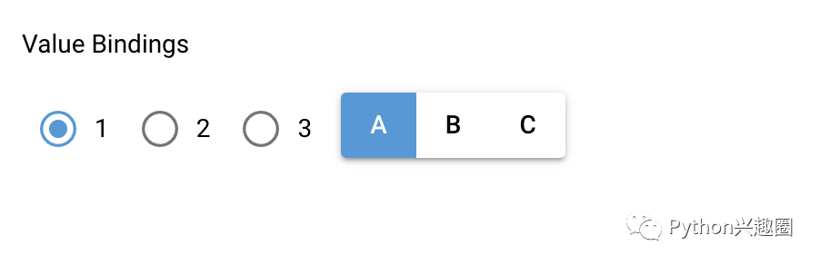 强烈推荐一个Python库！制作Web Gui也太简单了！ - 知乎