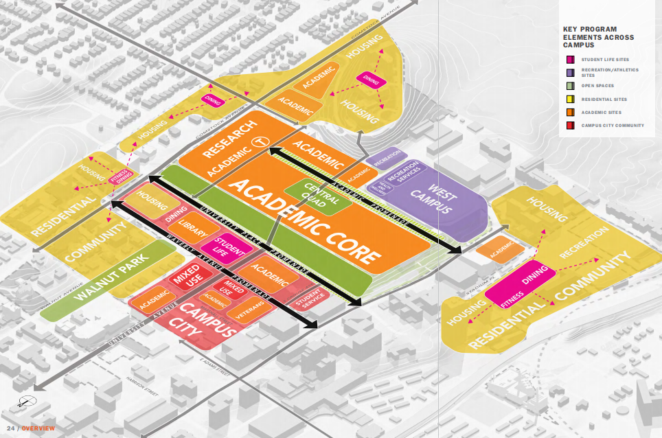 分析图届的扛把子？Sasaki风格分析图值得拥有（Sasaki风格色卡图标笔刷及作品集） - 知乎
