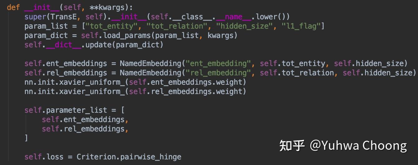 [KG笔记]十、知识图谱嵌入(KG Embedding) - 知乎