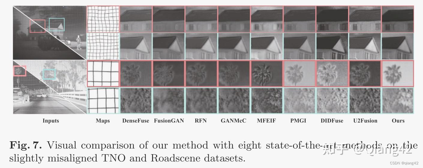 图像融合论文阅读：ReCoNet: Recurrent Correction Network for Fast and Efficient ...