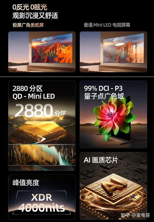 万元内Mini LED电视怎么选？“零差评”爆款创维A6F Pro和TCL Q10L应该选择哪个？附选购建议