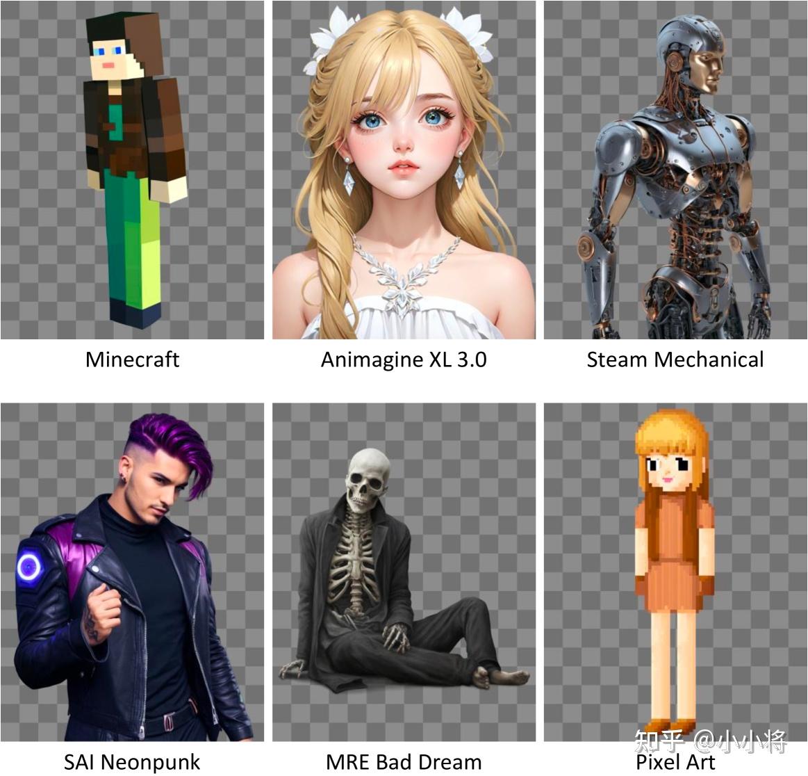 LayerDiffusion是如何实现的？ - 知乎