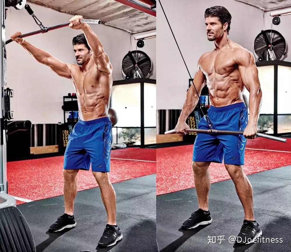 用CrossFit的训练方法，让你的双腿更加强壮 - 知乎