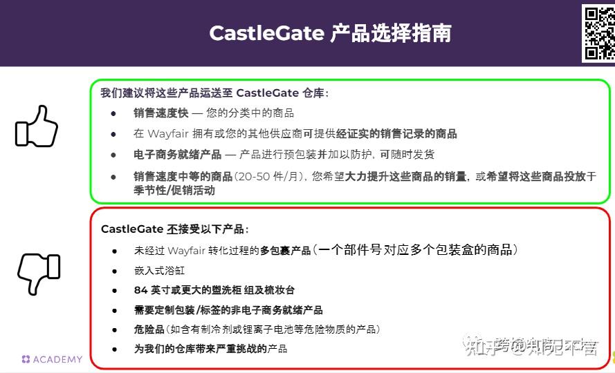 wayfair的CastleGate供应链是什么？ - 知乎