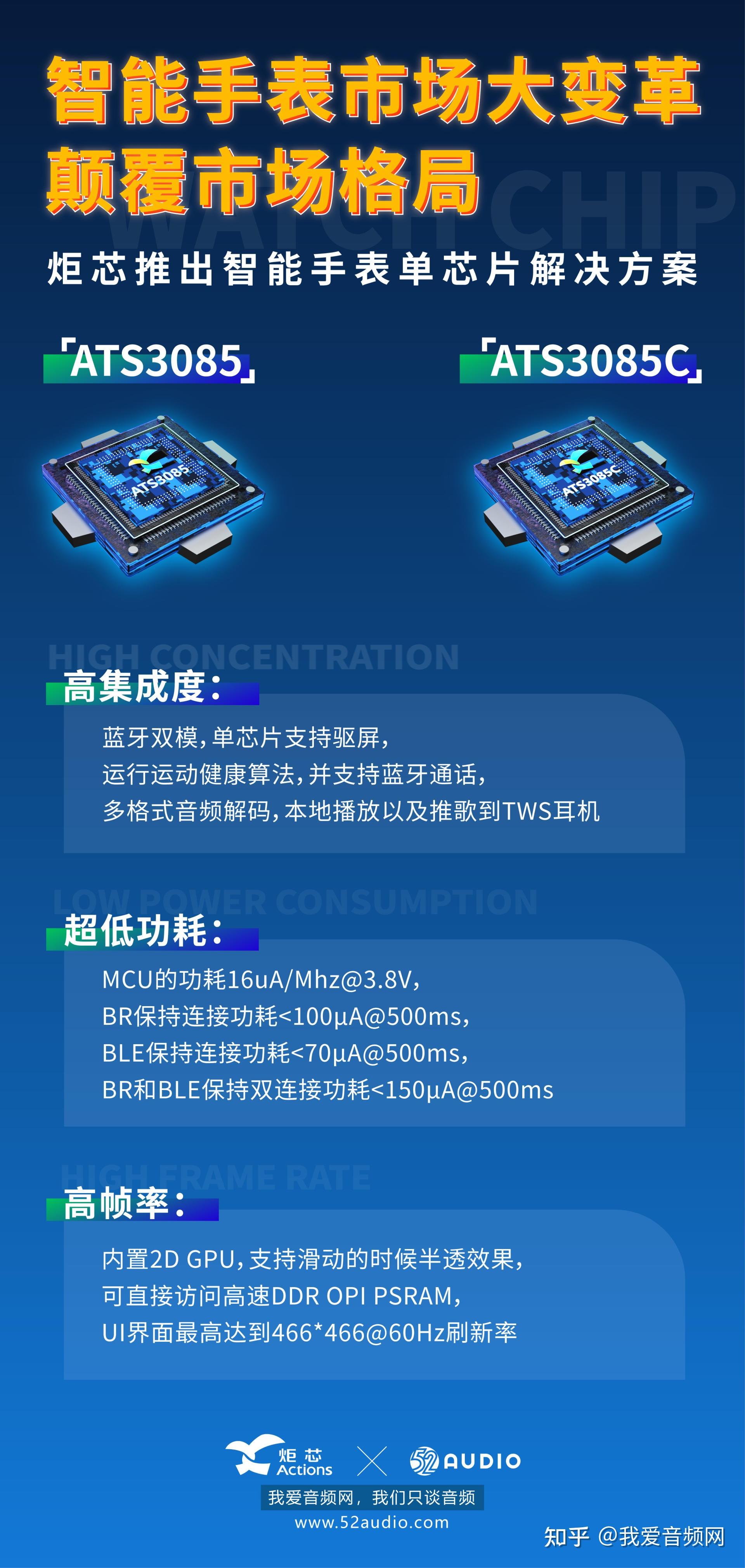 炬芯发布颠覆性单芯片ATS3085系列，强势进军智能手表市场 - 知乎