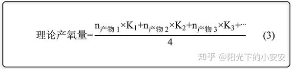 知识科普|光催化CO2还原中活性计算方法 - 知乎