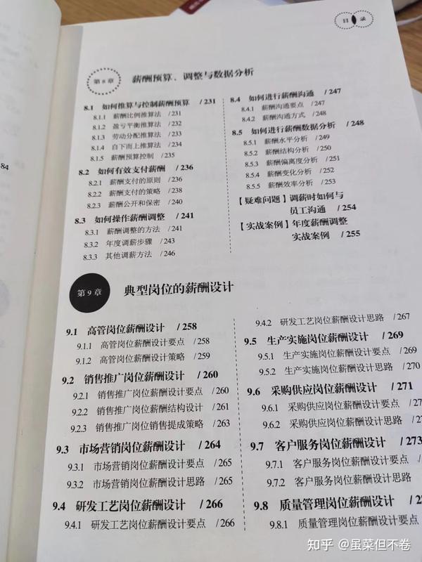 Hr如何做年度薪酬绩效回顾？——概述 知乎 