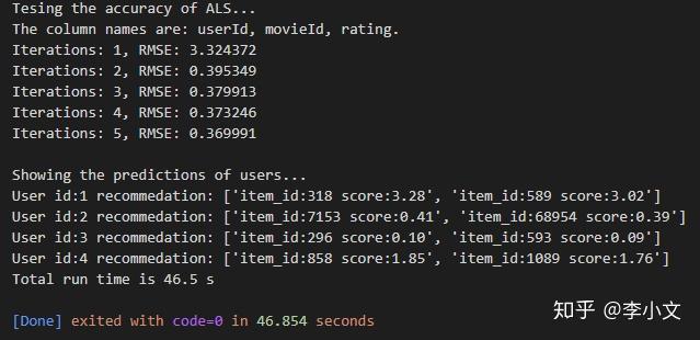 协同过滤(ALS)的原理及Python实现 - 知乎