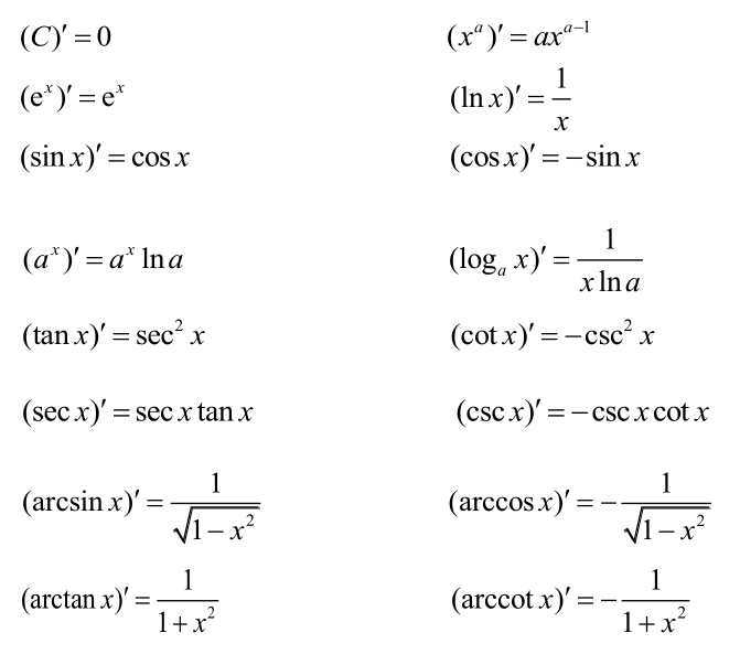不用背！计算积分【十四大基本核心公式】（高等数学，微积分知识点） - 知乎