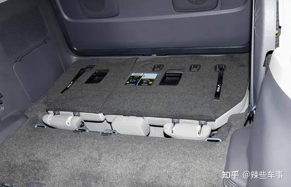 30万级MPV，到底选别克GL8还是丰田赛那? - 知乎