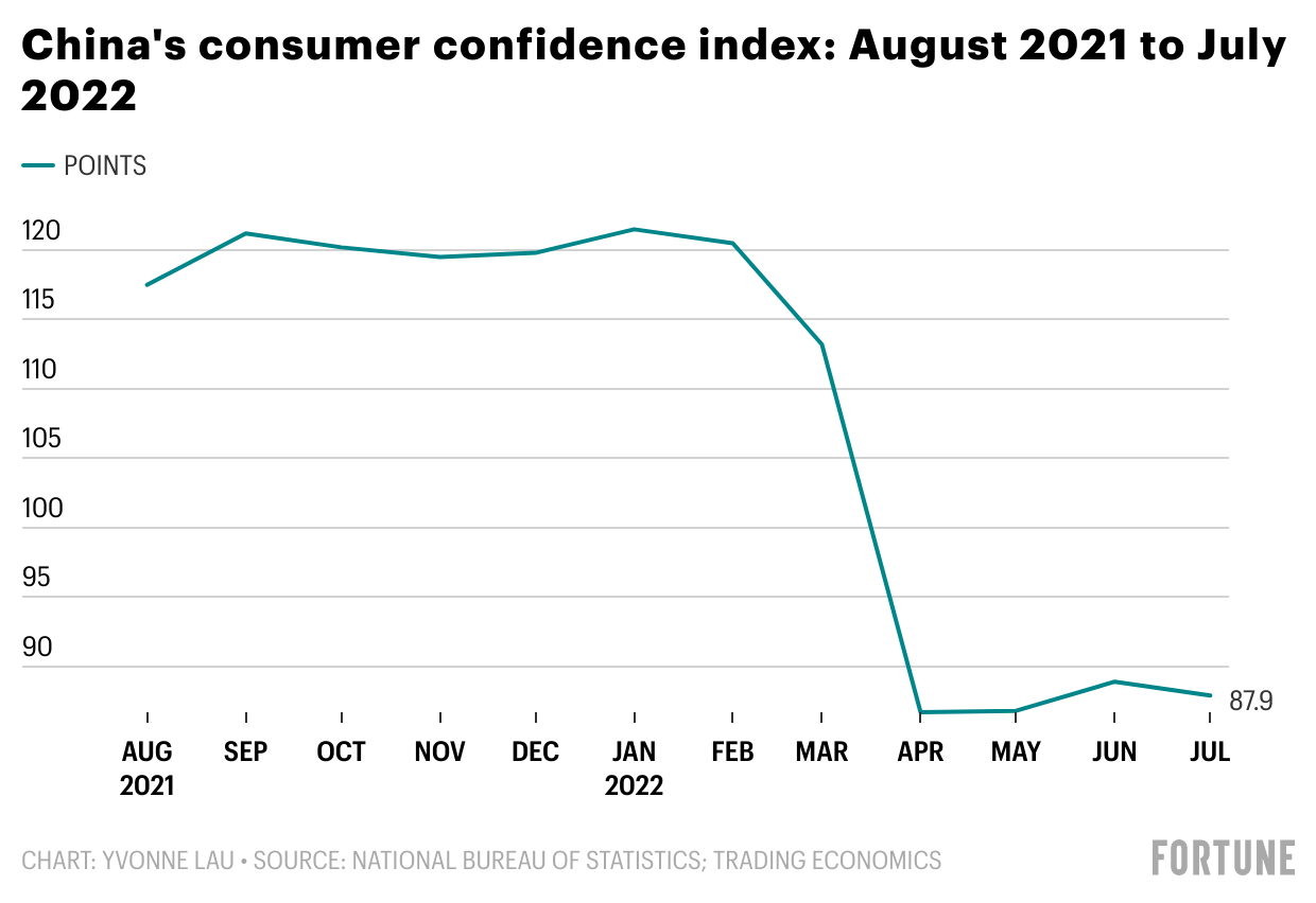 低欲望低消费的中国年轻人 - 知乎