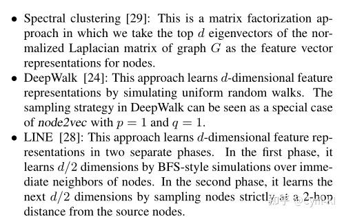 KDD 2016 | node2vec：网络的可扩展特征学习 - 知乎