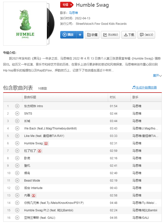 马思唯新专辑差强人意，热狗写小黄歌依旧韵味十足，Melo的歌让人失望，黄旭这次带来了秀Flow的狠货！ - 知乎