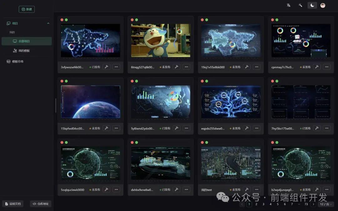 芋道 GoView：Vue3 低代码数据可视化开发平台的实践探索 - 知乎
