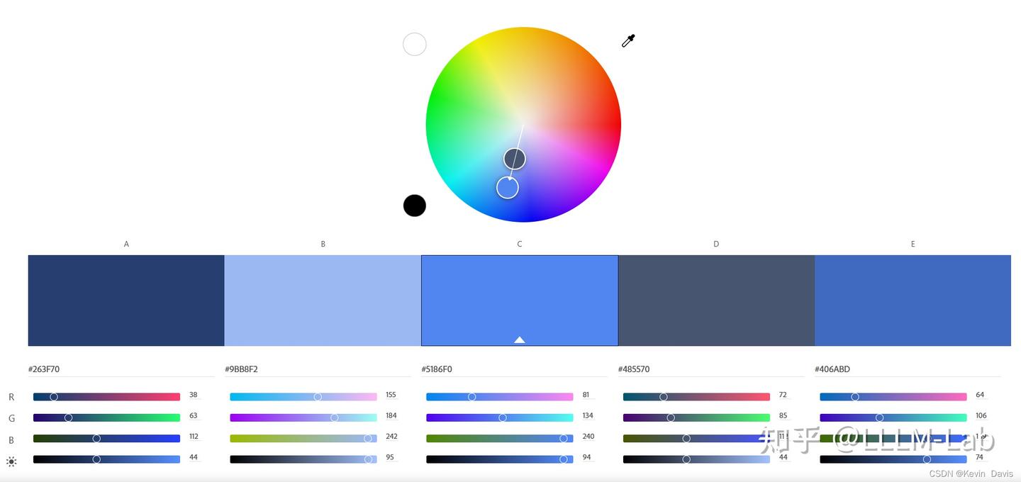 【Python科研绘图】第1章：配色方案 - 知乎