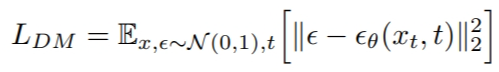 latent diffusion model - 知乎