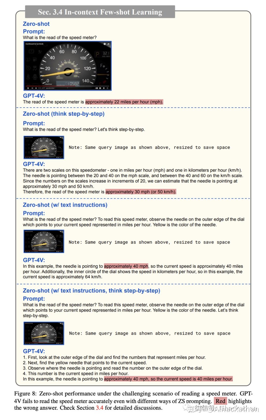 必看：微软166页论文解读 GPT-4V 全文翻译《多模态的新时代》The Dawn of LMMs: Preliminary Explorations with GPT-4V(ision) - 知乎