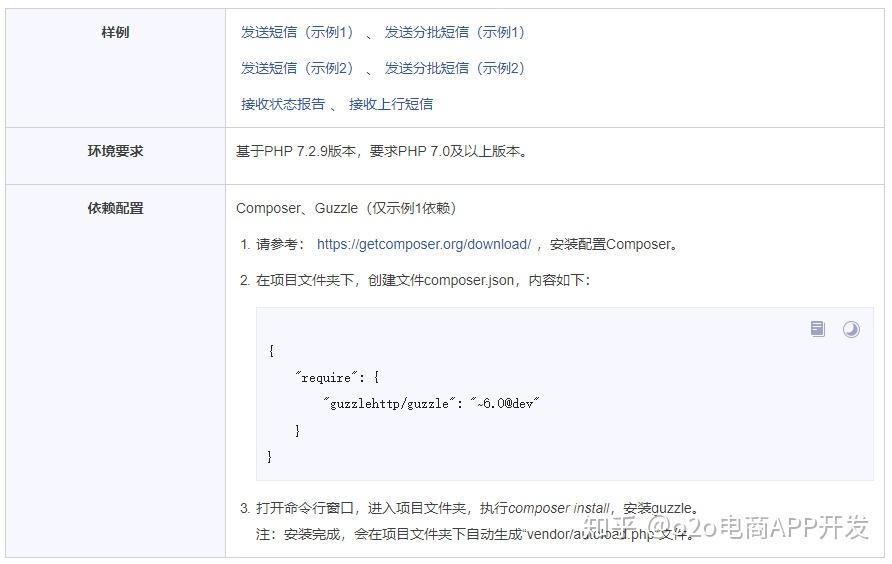 Thinkphp对接华为云短信接口 - 知乎