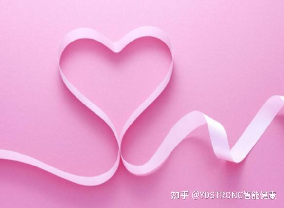 粉红丝带行动--YDSTRONG为爱助力 - 知乎
