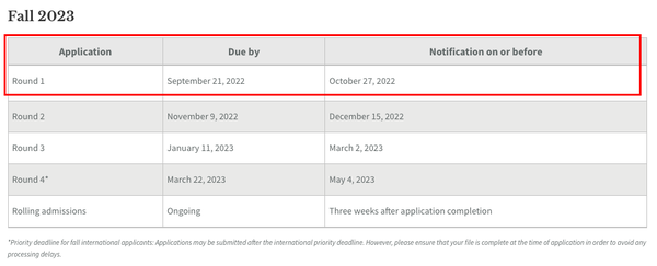 美研公布23Fall申请截止日期！今年ddl特别早，最狠提前一个月！ - 知乎