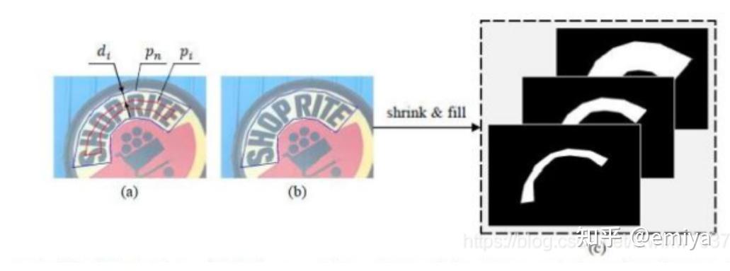 Arbitrary Shape Text Detection via Segmentation with Probability Maps - 知乎