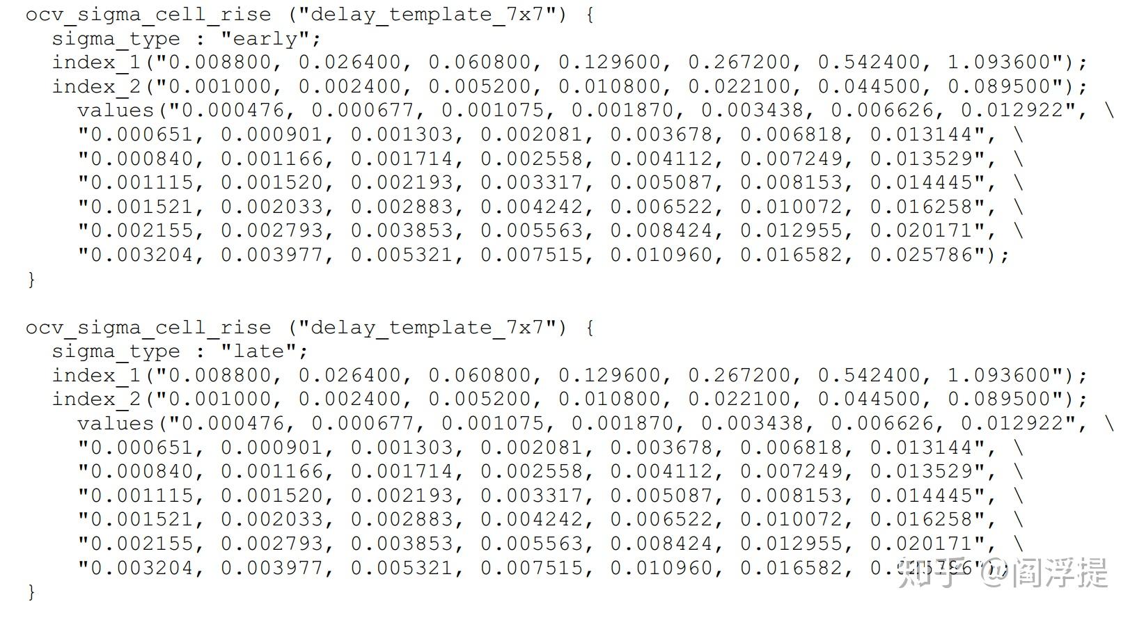 后端基础概念：各种OCV一网打尽（下篇）！ - 知乎