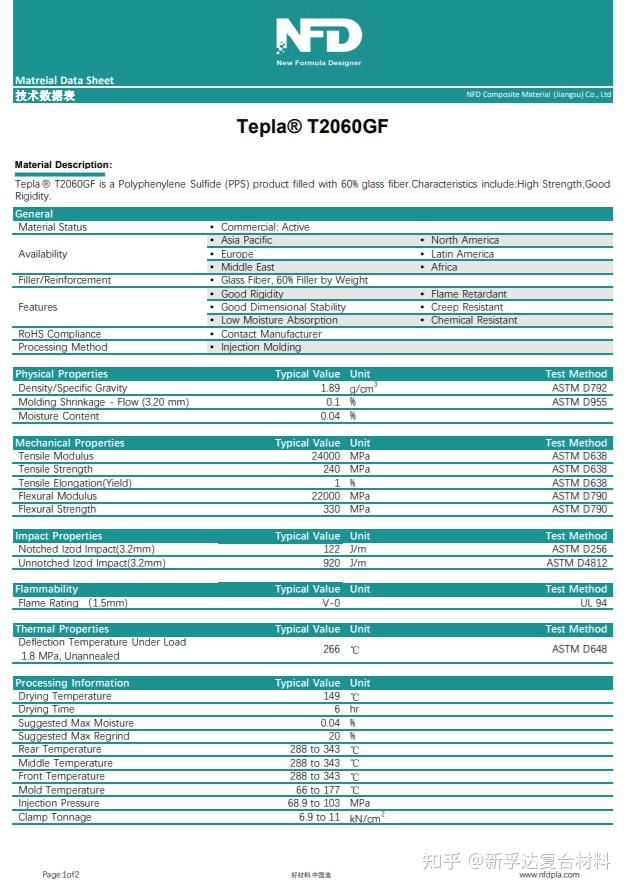 聚苯硫醚PPS,PPS+50%GF,PPS+65%GF,PPS+60%GF - 知乎