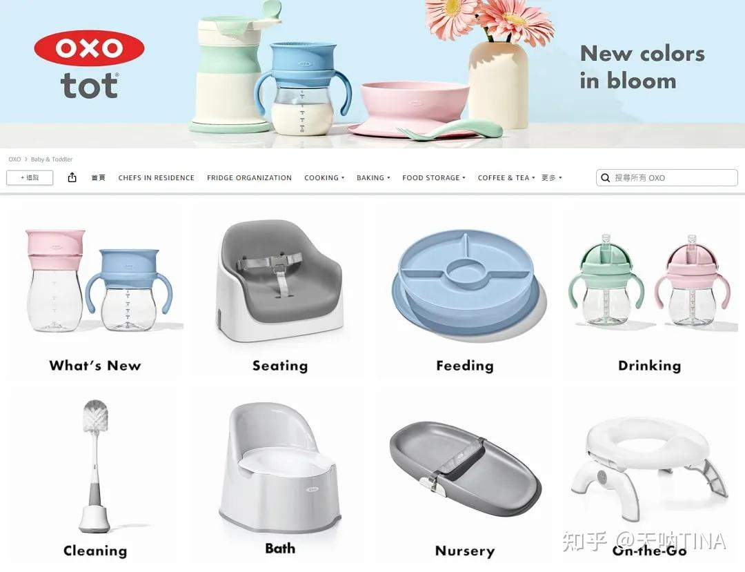 万字干货！拆解家居品牌OXO International奥秀(1)品牌战略布局 - 知乎