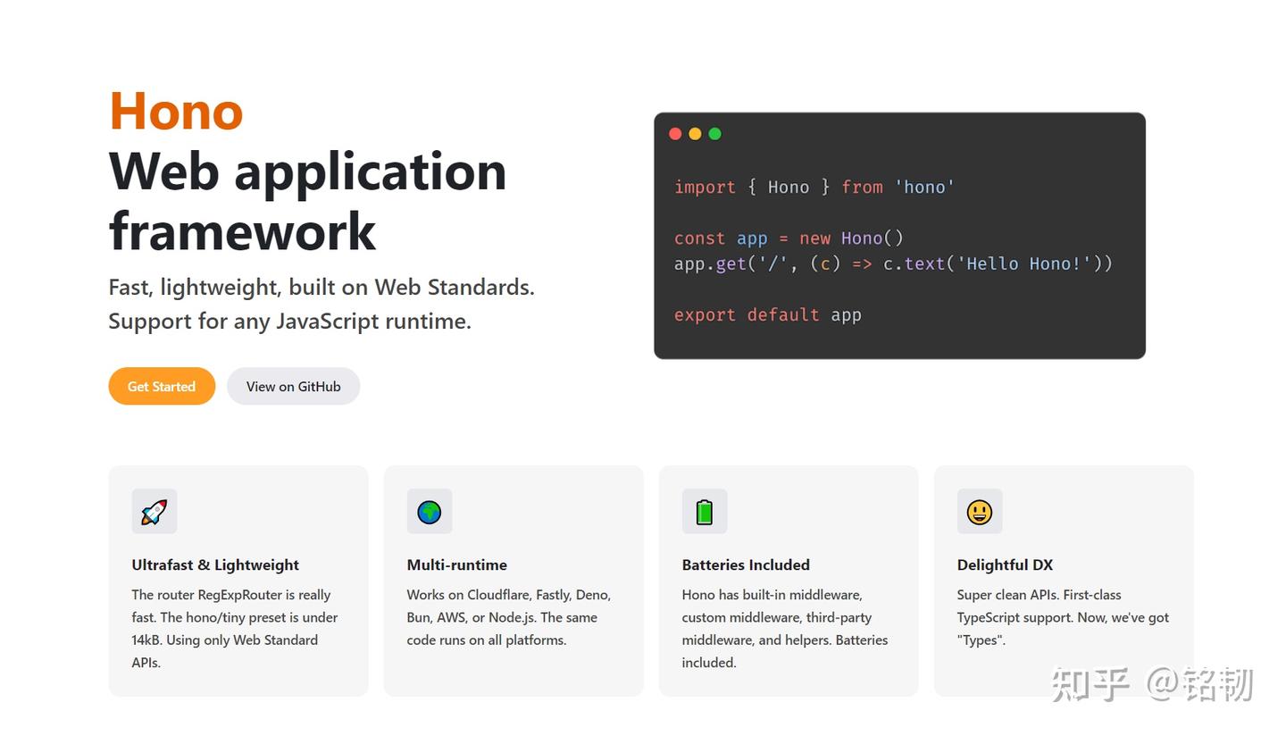 使用 Hono.js 构建高效服务：从零到运行 - 知乎