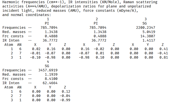 8 过渡态&IRC计算 与 频率分析 - 知乎