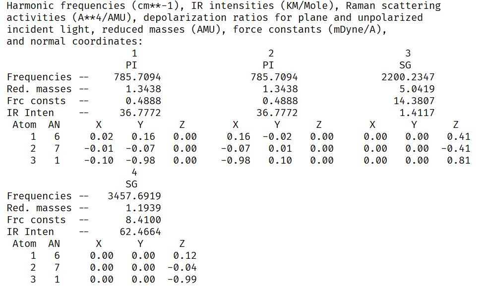 8 过渡态&IRC计算 与 频率分析 - 知乎