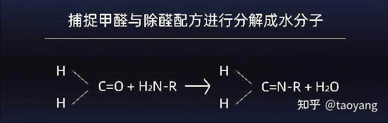 2023家用空气净化器推荐，阿卡驰、IAM、352三款高端空气净化器对比，空气净化器怎么选购，空气净化器哪个牌子好评测 - 知乎