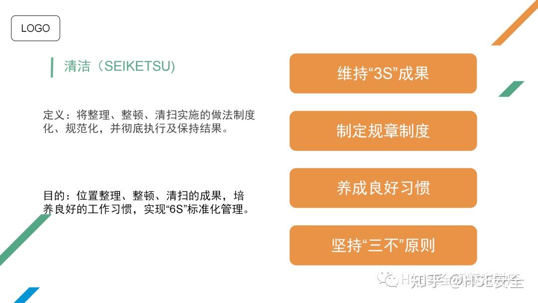 PPT |【课件】“6S”现场管理（55页） - 知乎